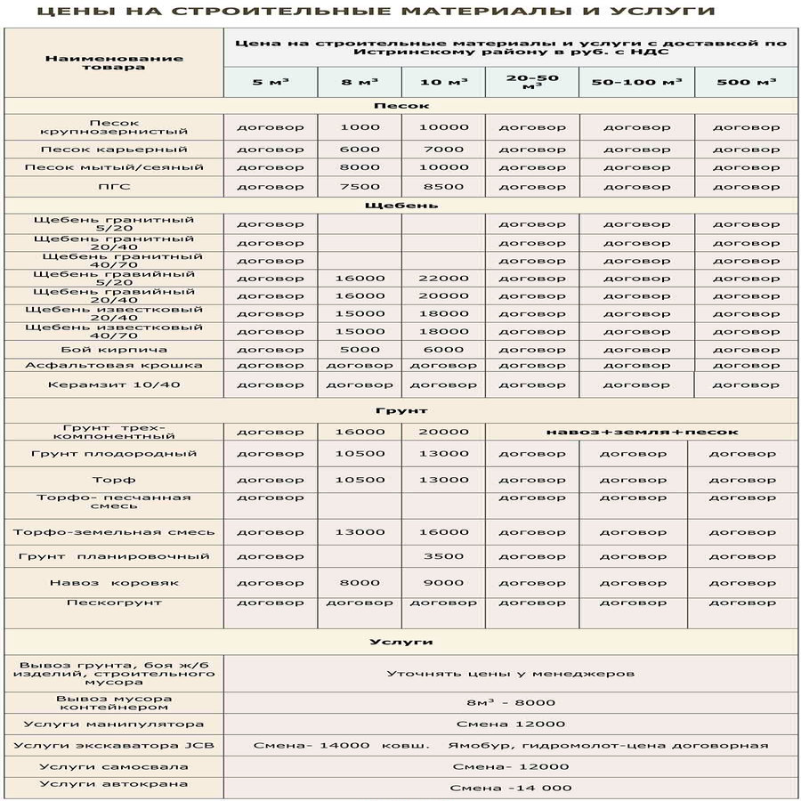 ПРАЙС-ЛИСТ
